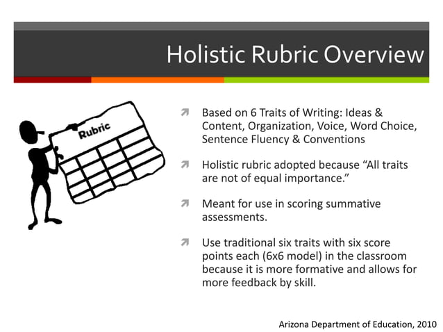 Holistic rubric orientation pd2 | PPTX
