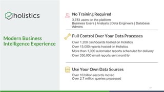 Holistics Data Platform Presentation (final) | PPTX