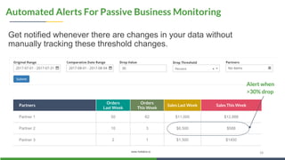 Holistics Data Platform Presentation (final) | PPTX