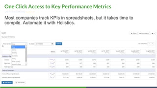 Holistics Data Platform Presentation (final) | PPTX