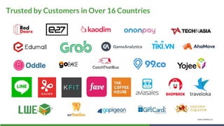 Holistics Data Platform Presentation (final) | PPTX