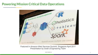 Holistics Data Platform Presentation (final) | PPTX