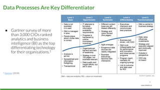 Holistics Data Platform Presentation (final) | PPTX
