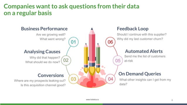 Holistics Data Platform Presentation (final) | PPT