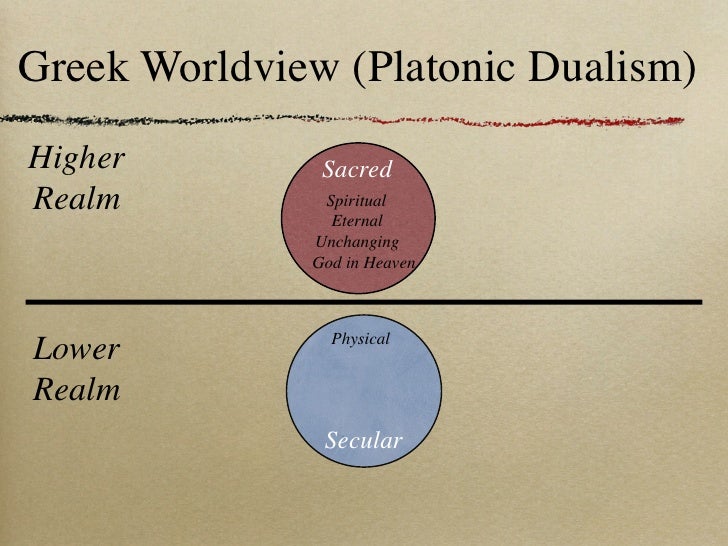 Holistic Spirituality