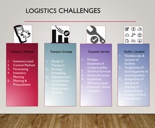An Insight - Transport & Logistic Domain | PDF
