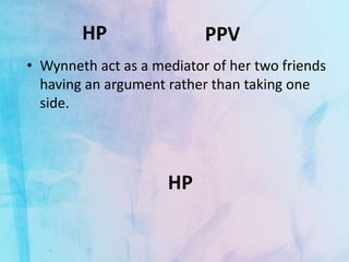 Holistic vs Partial Point of View | PPTX