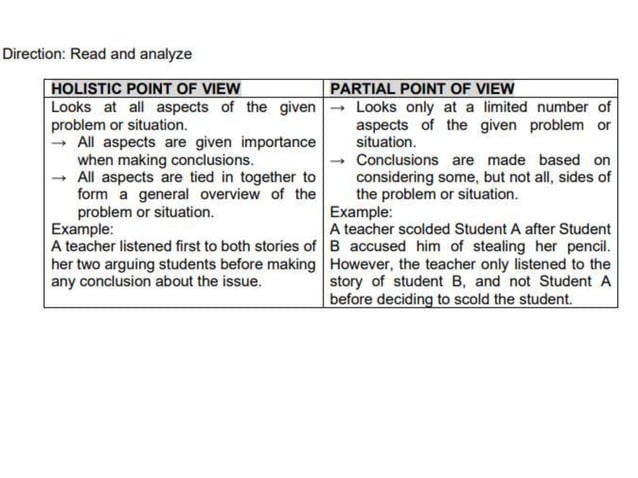 Holistic vs Partial Point of View | PPTX