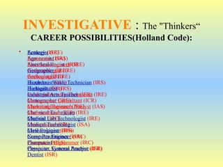 Holland-Personality-Types-BY-Holland-ppt | PPT