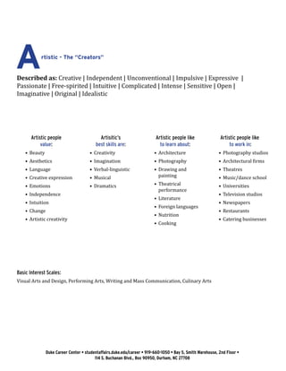 Holland code | PDF
