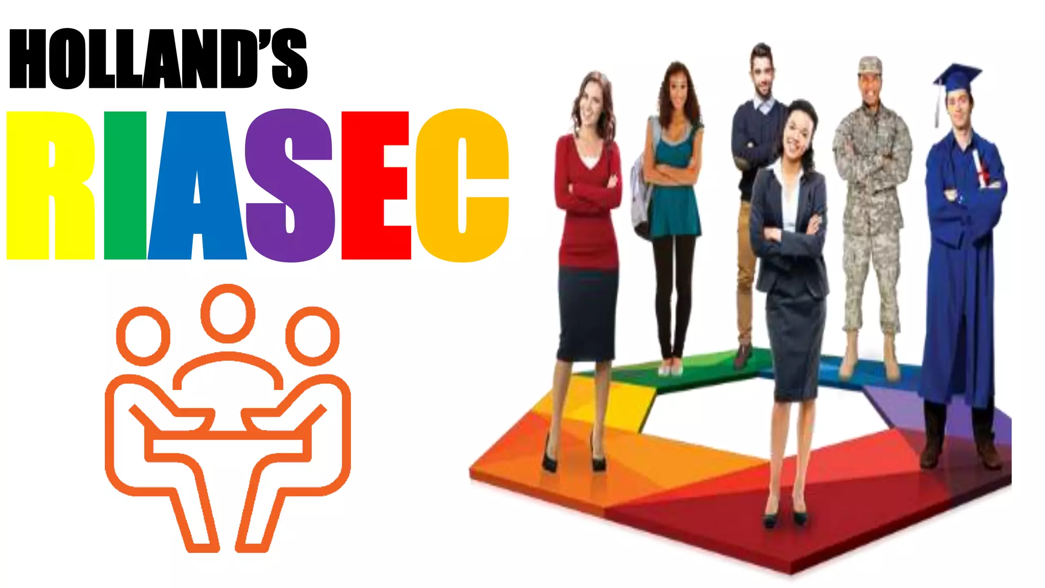 Holland's RIASEC.pptx