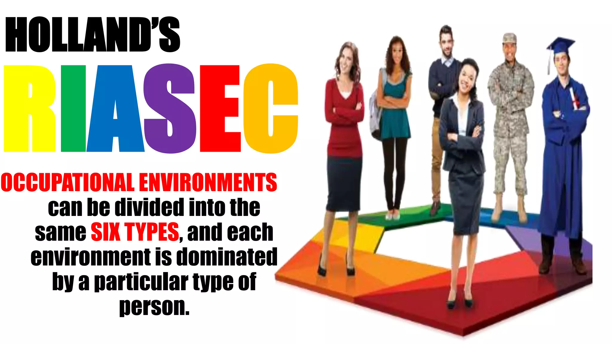 Holland's RIASEC.pptx