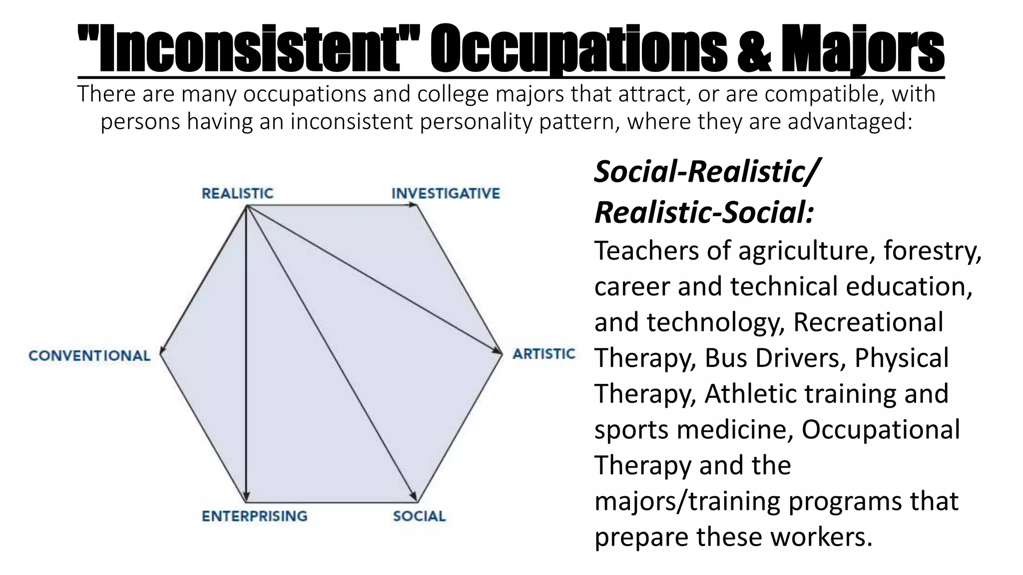 Holland's RIASEC.pptx