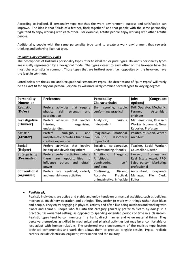 Holland’s six personality types | PDF | Vocational Training | Careers