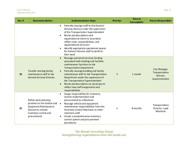 Holland Study - Implementation Plan (PDF).pdf