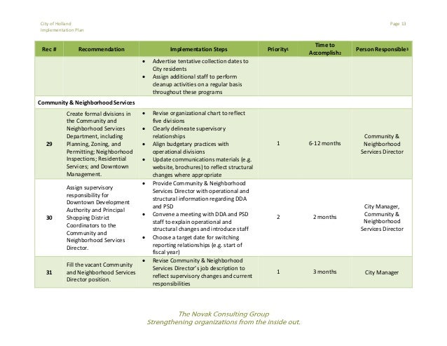 Holland Study - Implementation Plan (PDF).pdf