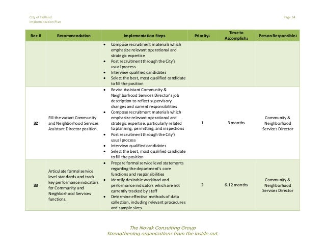 Holland Study - Implementation Plan (PDF).pdf