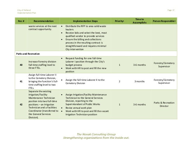 Holland Study - Implementation Plan (PDF).pdf