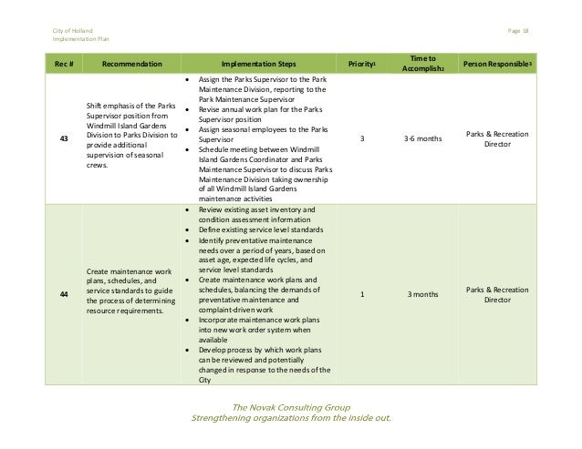 Holland Study - Implementation Plan (PDF).pdf