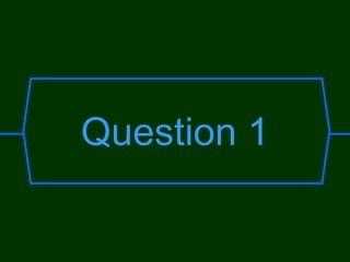 Holland WWtbaM | PPT