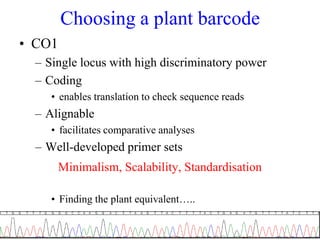 Plant Barcoding | PPT