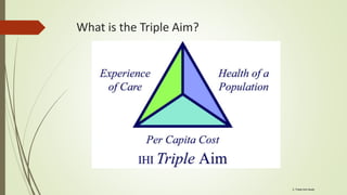 Predictive Analytics Help Achieve the Triple Aim | PPT