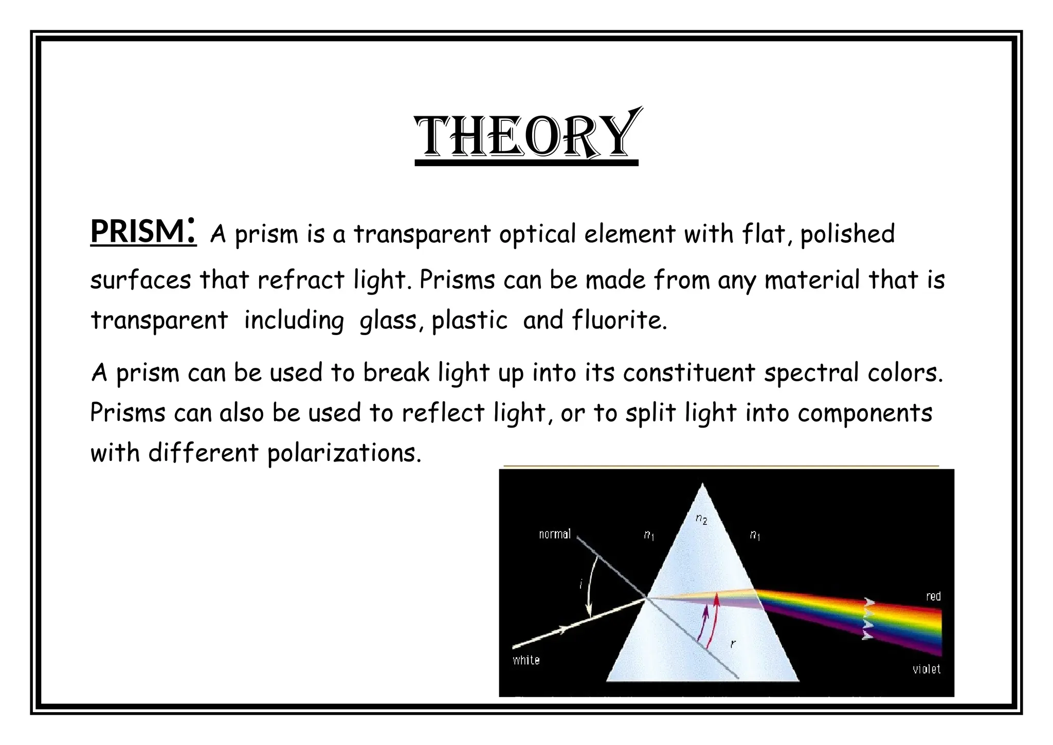 hollow-prism XII physics investigatory project.docx