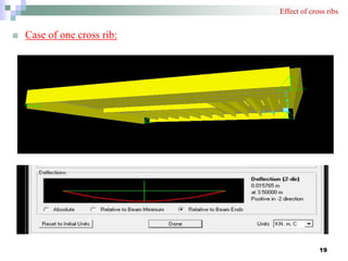 Hollow block and ribbed slabs | PPTX