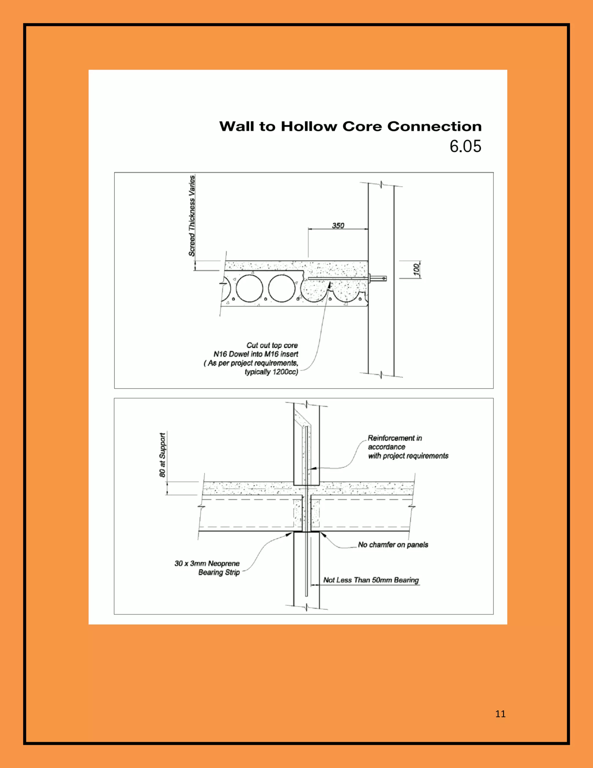 Hollow cores slab detail | PDF