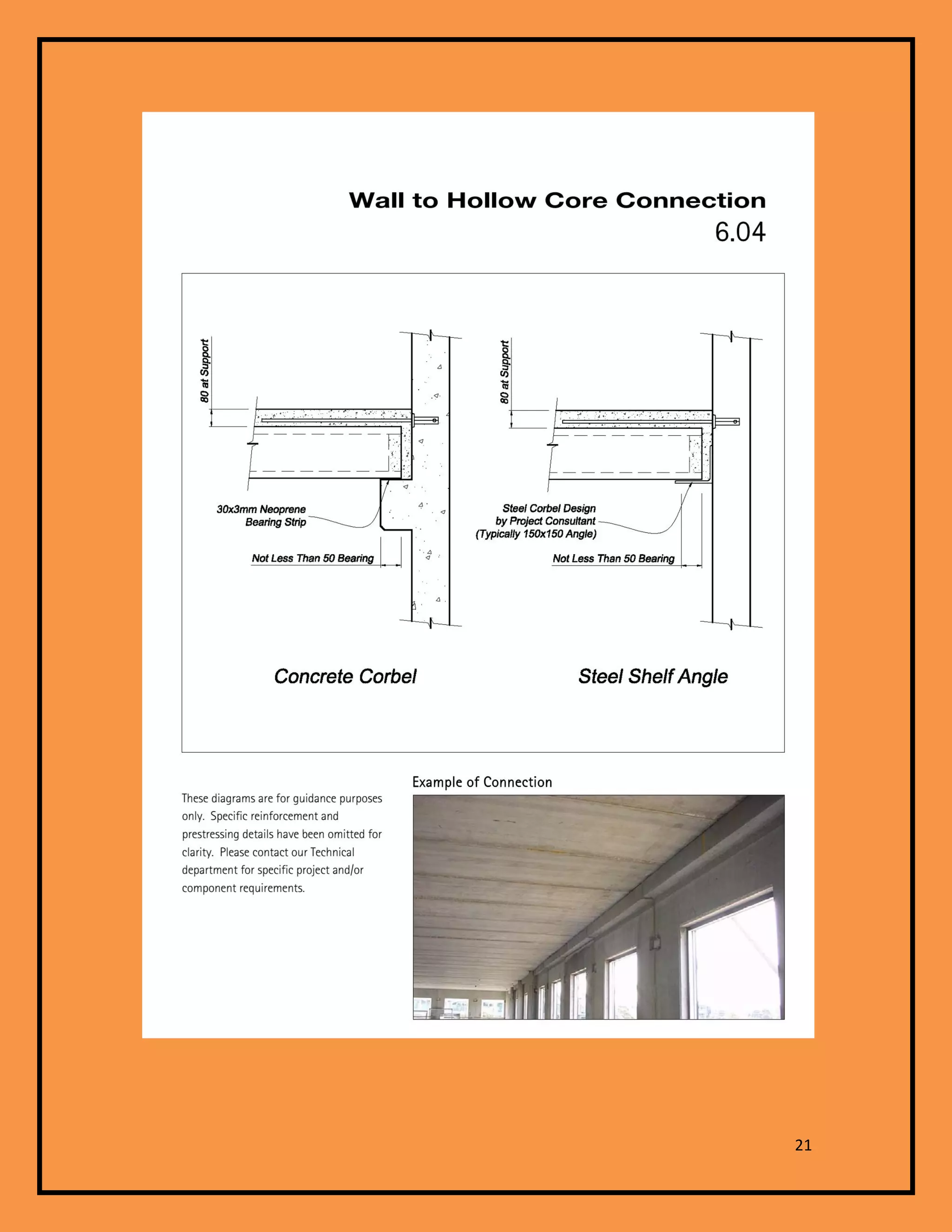 Hollow cores slab detail | PDF