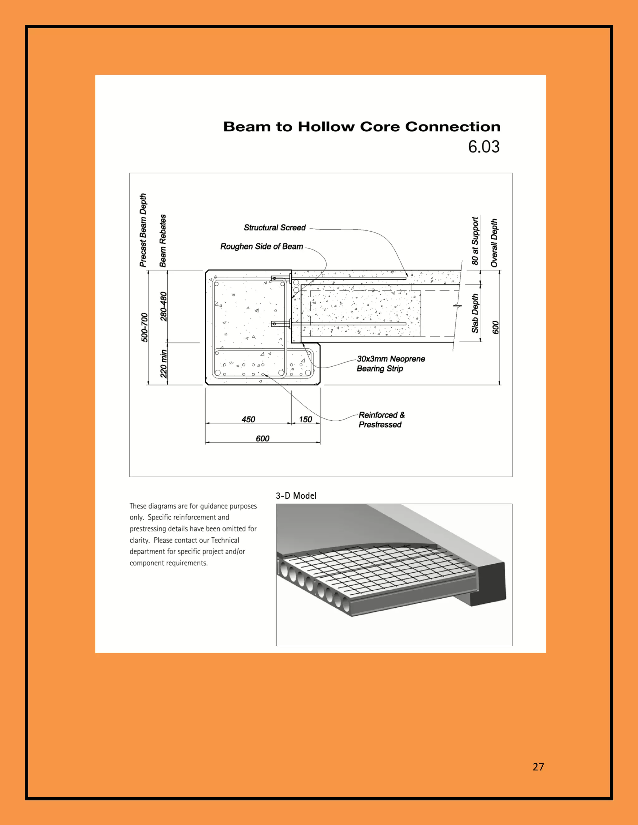 Hollow cores slab detail | PDF