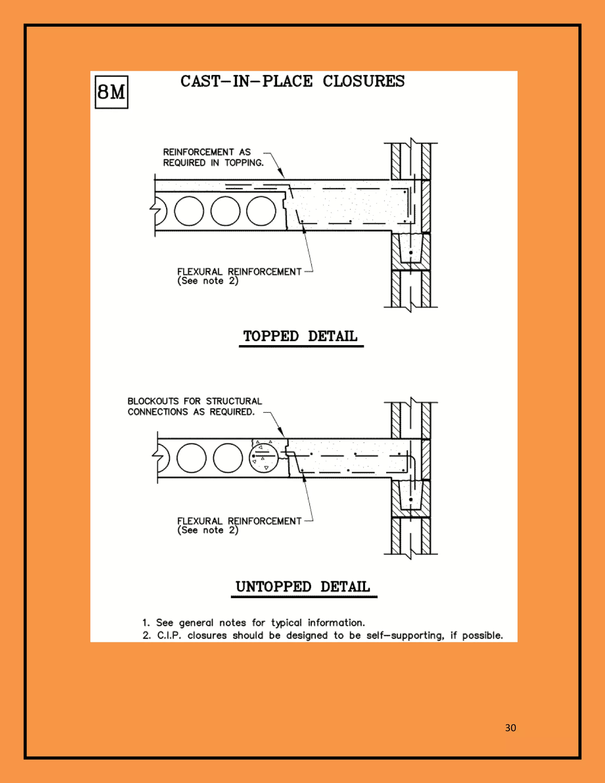 Hollow cores slab detail | PDF