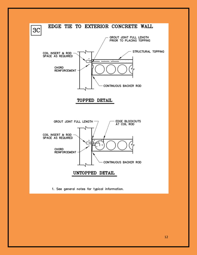 Hollow cores slab detail | PDF