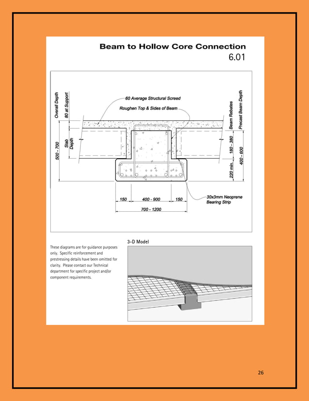 Hollow cores slab detail | PDF