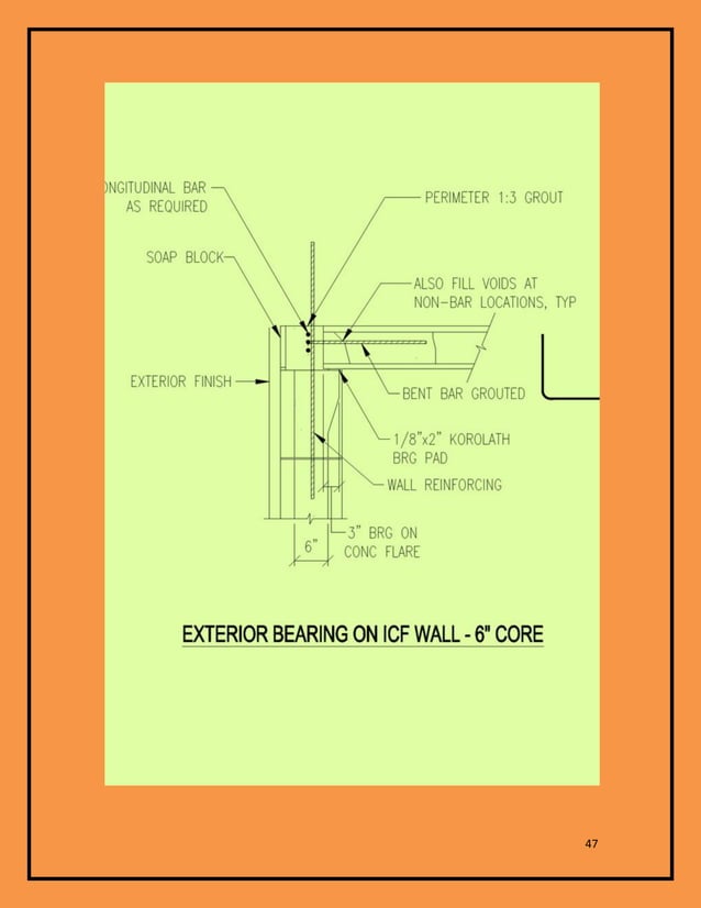 Hollow cores slab detail | PDF