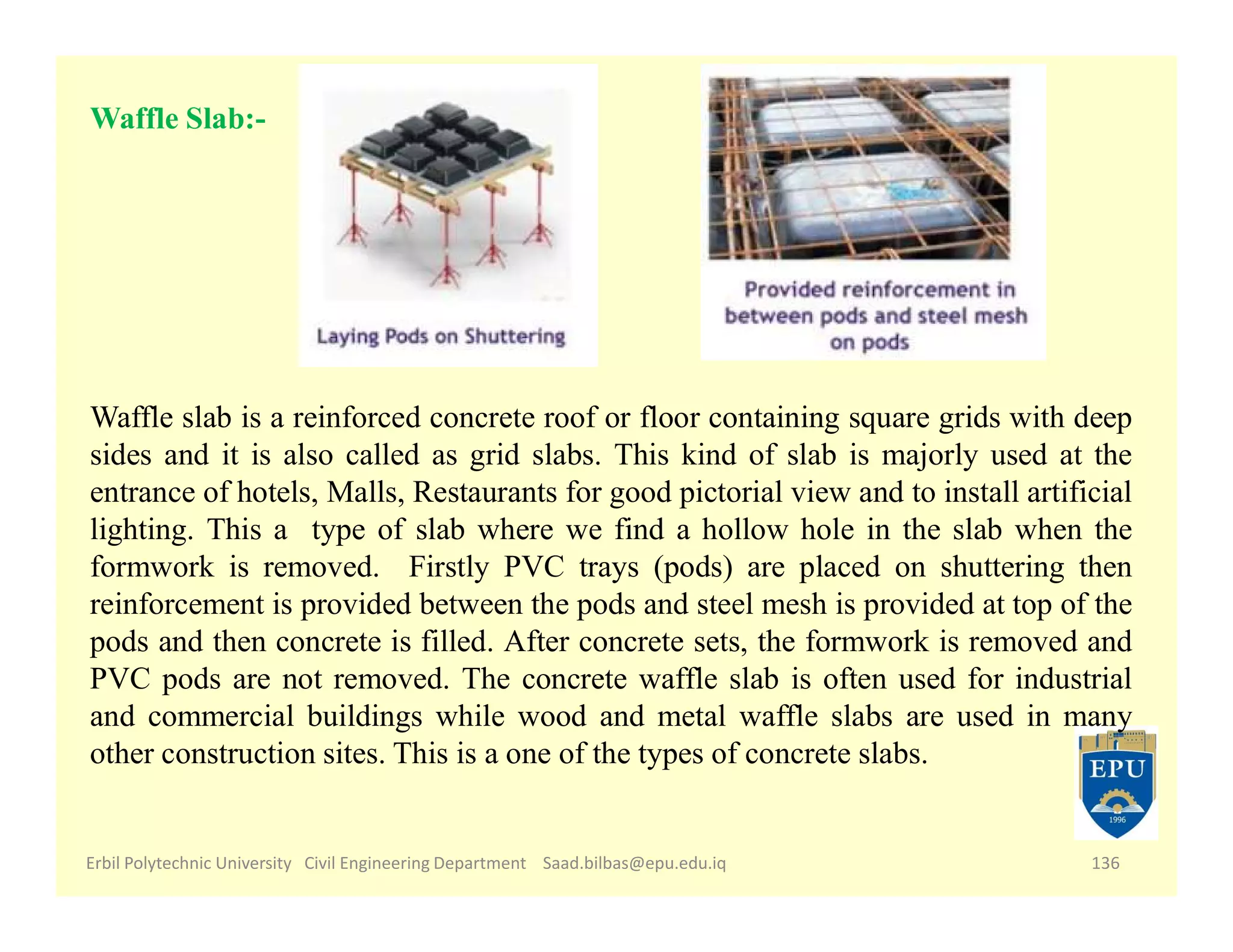 Hollowcore slab | PDF