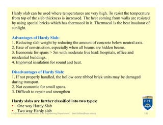 Hollowcore slab | PDF
