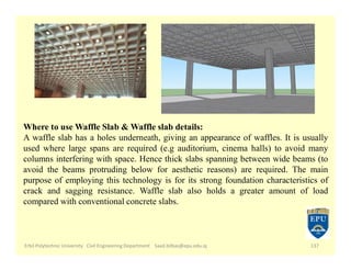 Hollowcore slab | PDF