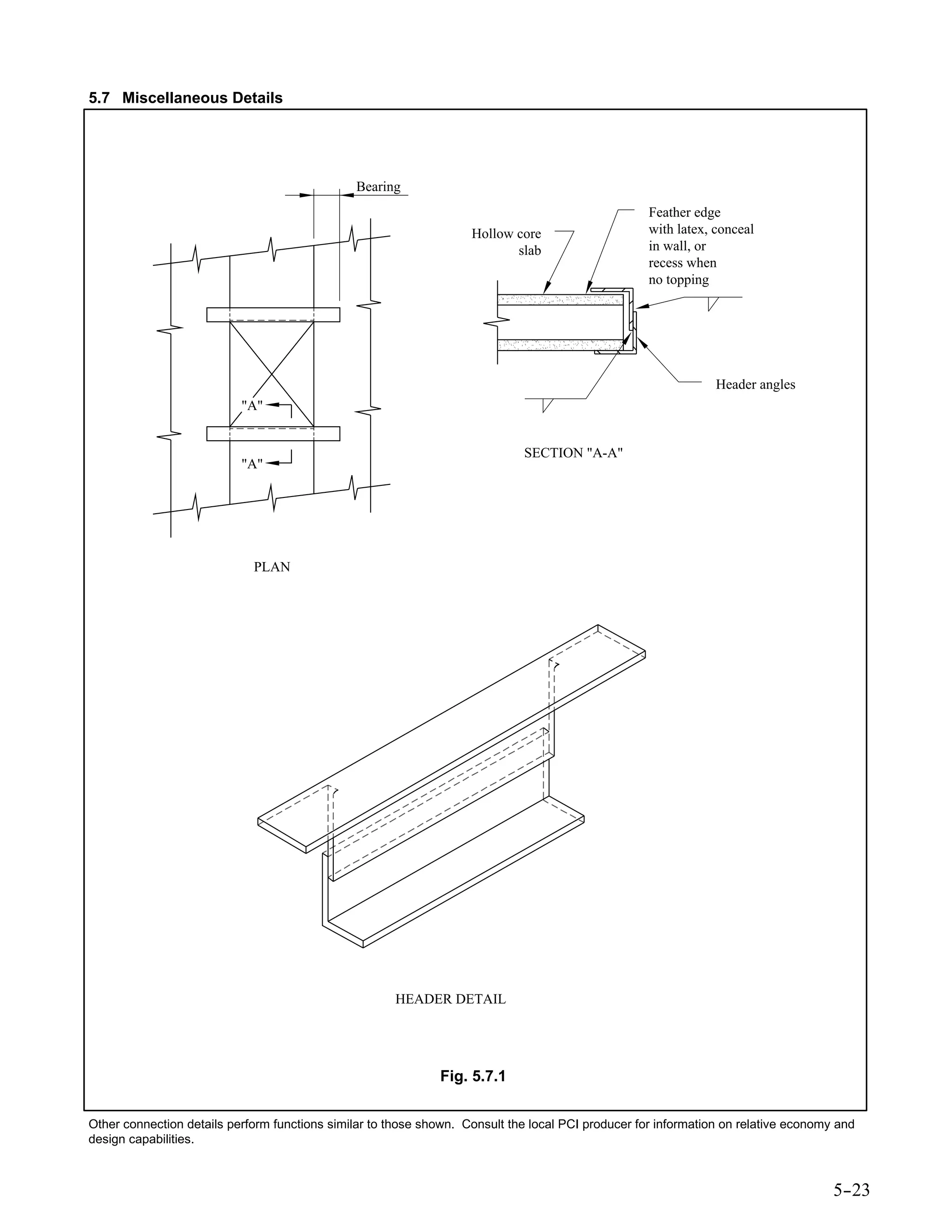 Hollow core slabs | PDF