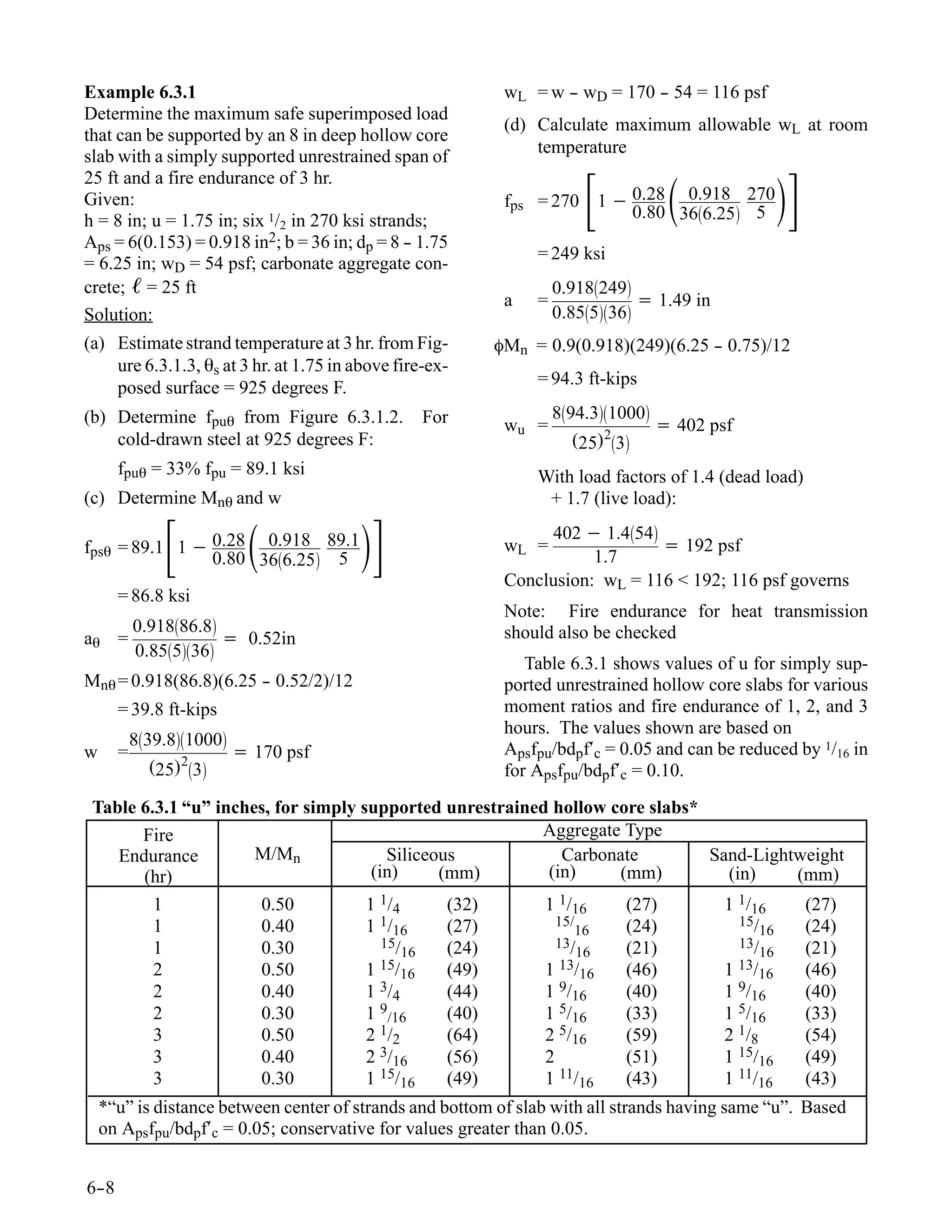 Hollow core slabs | PDF