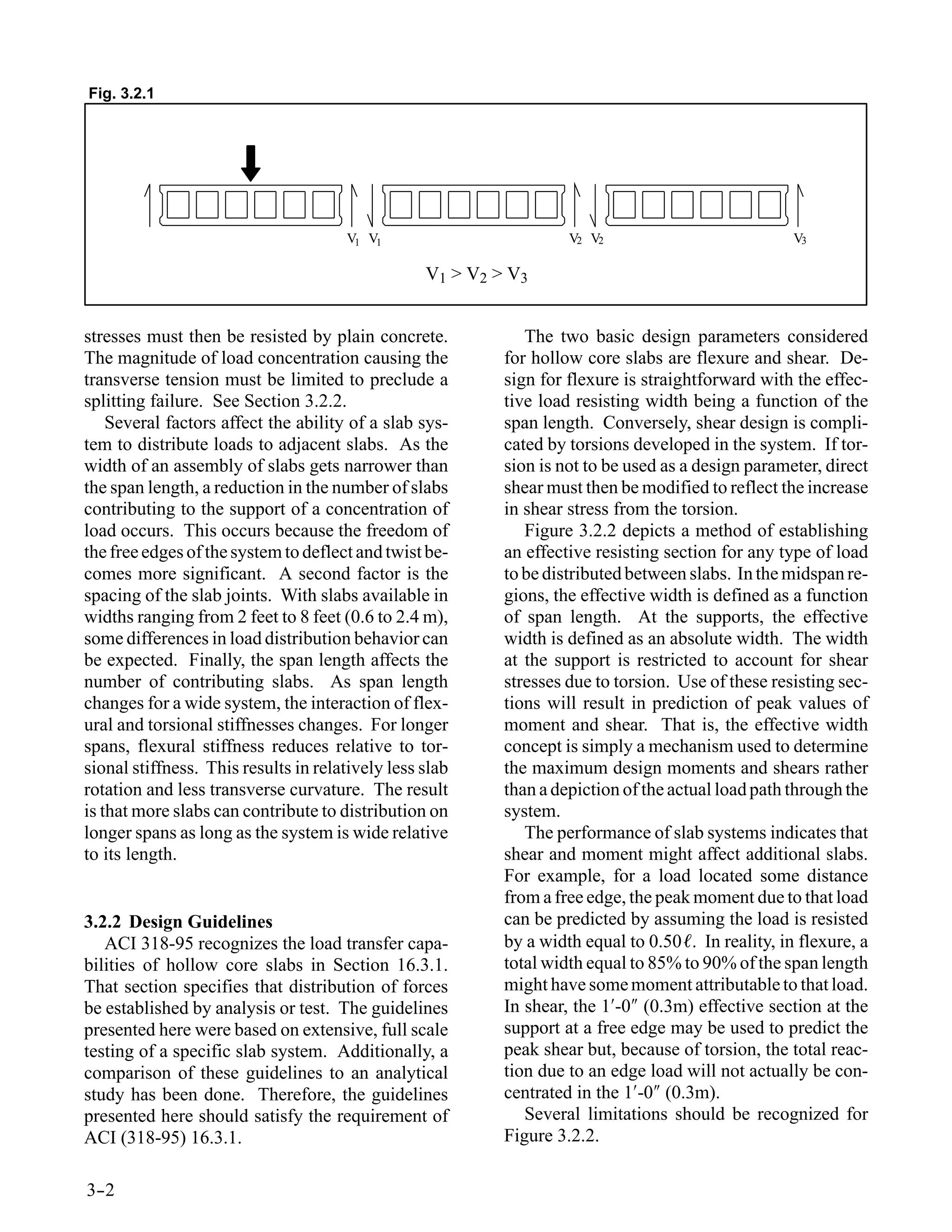 Hollow core slabs | PDF
