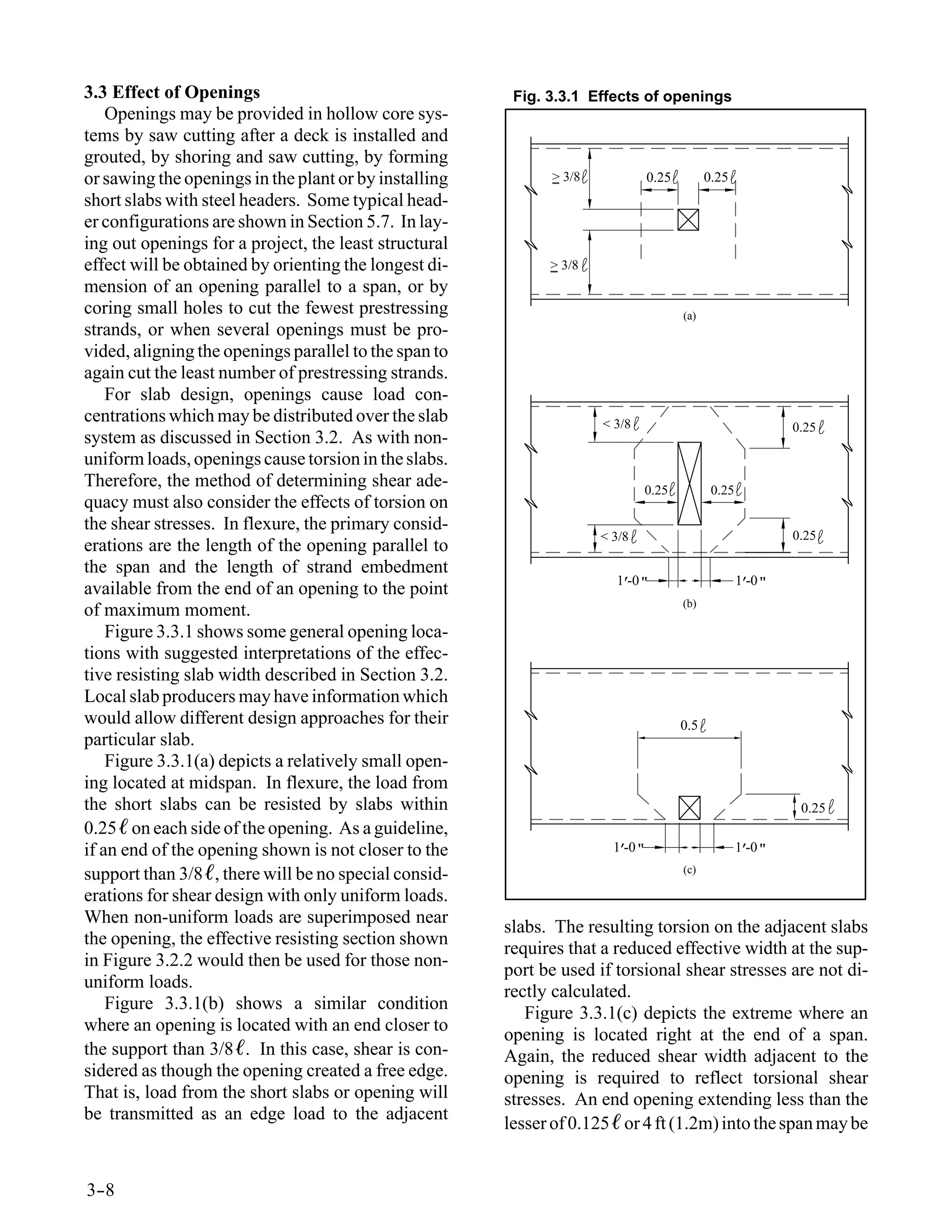 Hollow core slabs | PDF