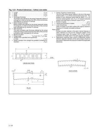 Hollow core slabs | PDF