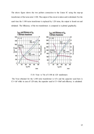 Hollow flashlight | DOCX