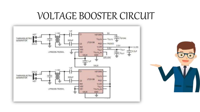 Hollow flashlight Seminar topics | PPT
