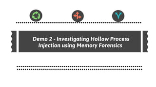 Hollow Process Injection - Reversing and Investigating Malware Evasive ...
