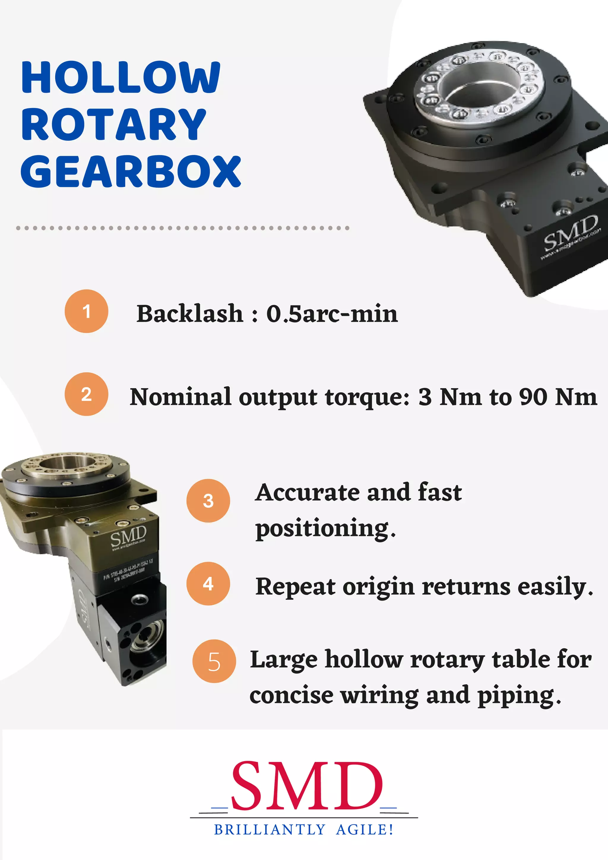 Hollow Rotary Reducer Manufacturer | SMD Gearbox | PDF