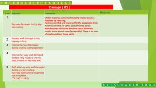 Fromag and Key Seating Machine: Rejection of Gear and Hollow shaft due ...