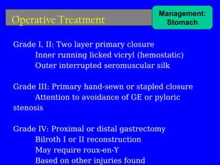 Hollow Viscus Injuries diagnosis & treatment | PPT