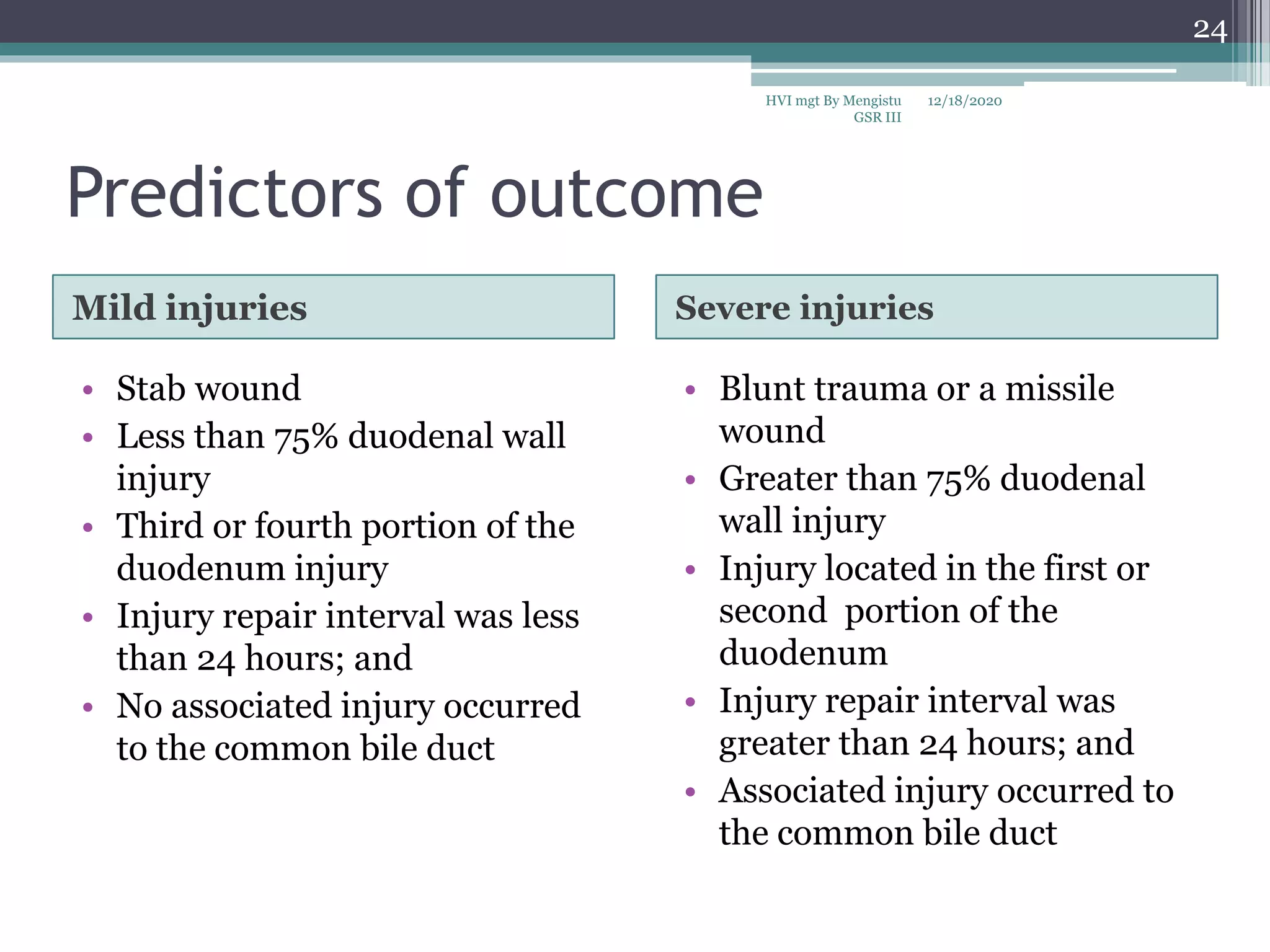 Hollow viscus injury management | PPTX